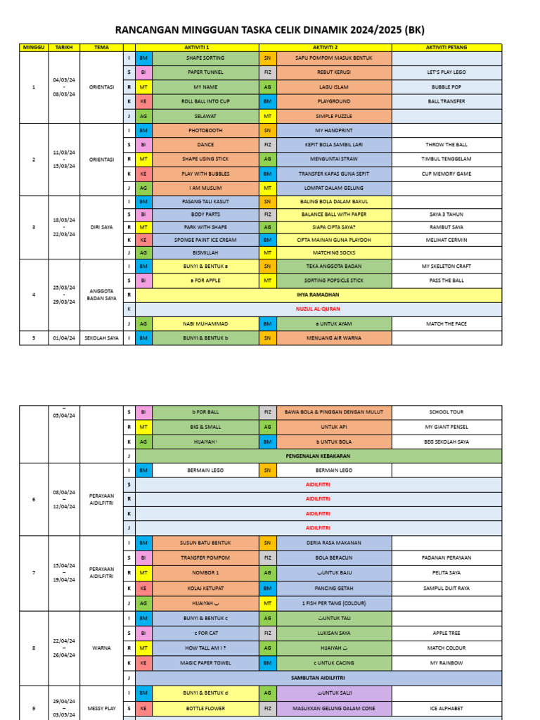 Rancangan Mingguan s1 Toddler BK | PDF