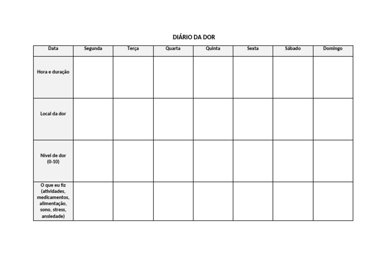 Diário Da Dor | PDF