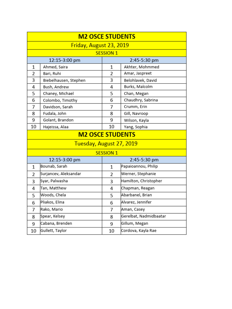 OSCE Groups Session 1 2019-20 | PDF