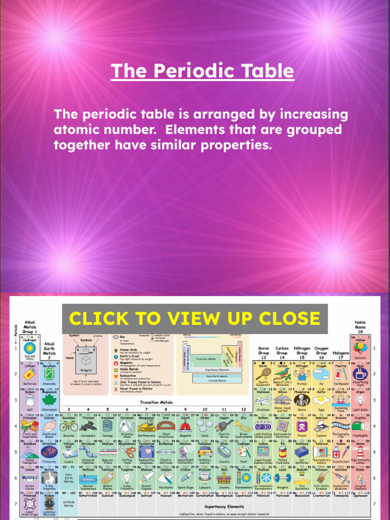 Metals, Nonmetals, Metalloids and Rare Earth Metals | PDF