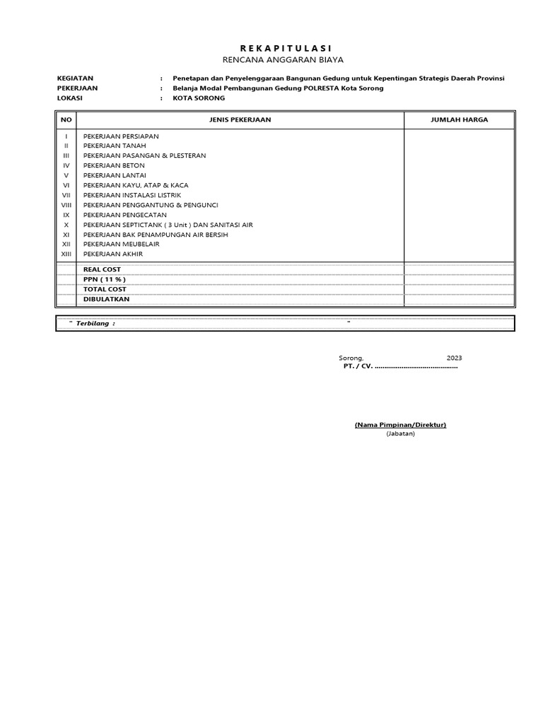 BOQ Pembangunan Gedung Polresta | PDF