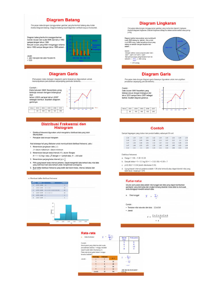 Catatan PROBSTAT | PDF