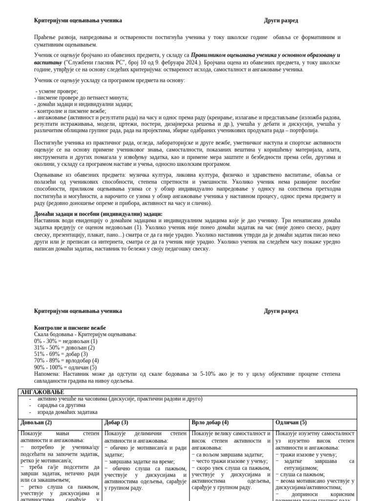 Kriterijumi Ocenjivanja Za 2. Razred | PDF