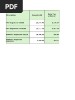 NEW Motor Vehicle Valuation Template Effective 1st July 2023REVISED 31. ...
