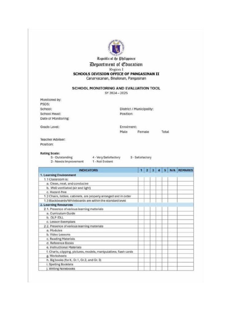 Monitoring | PDF