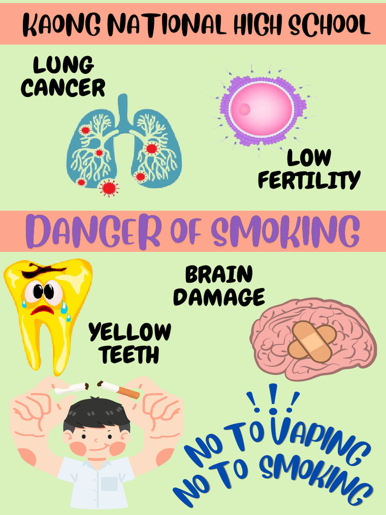 Classroom Poster | PDF