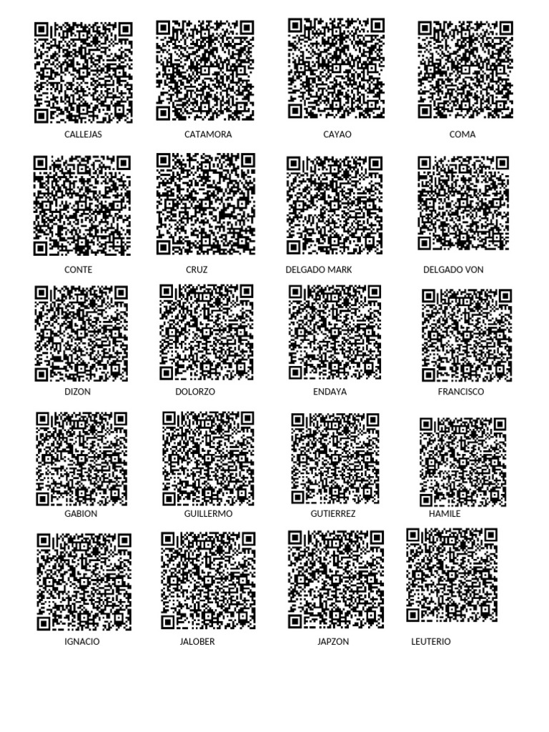 Ict B Boys QR Code | PDF