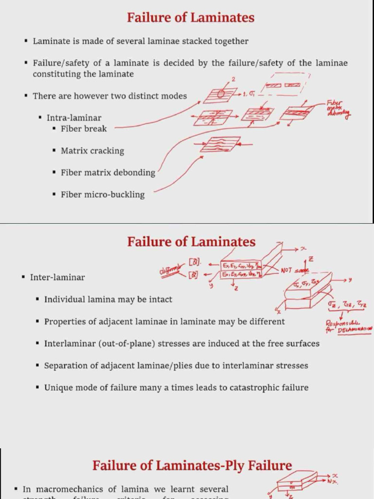 Laminates | PDF | Structural Engineering | Building Engineering
