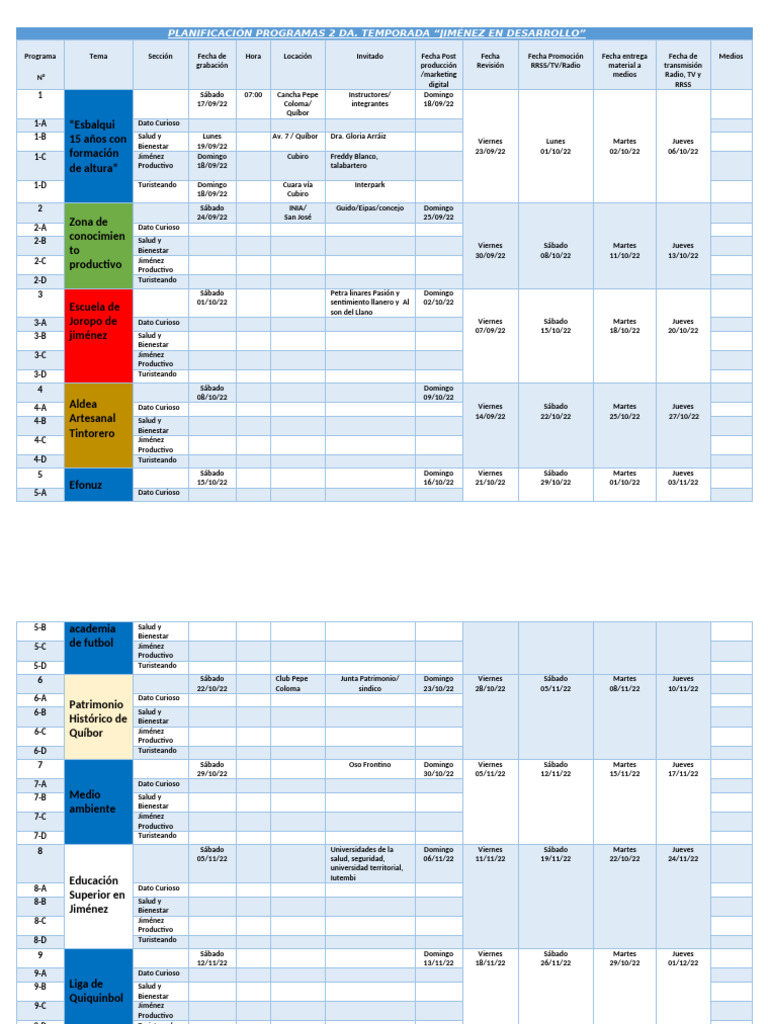 Planificación Programas 2 Da | PDF