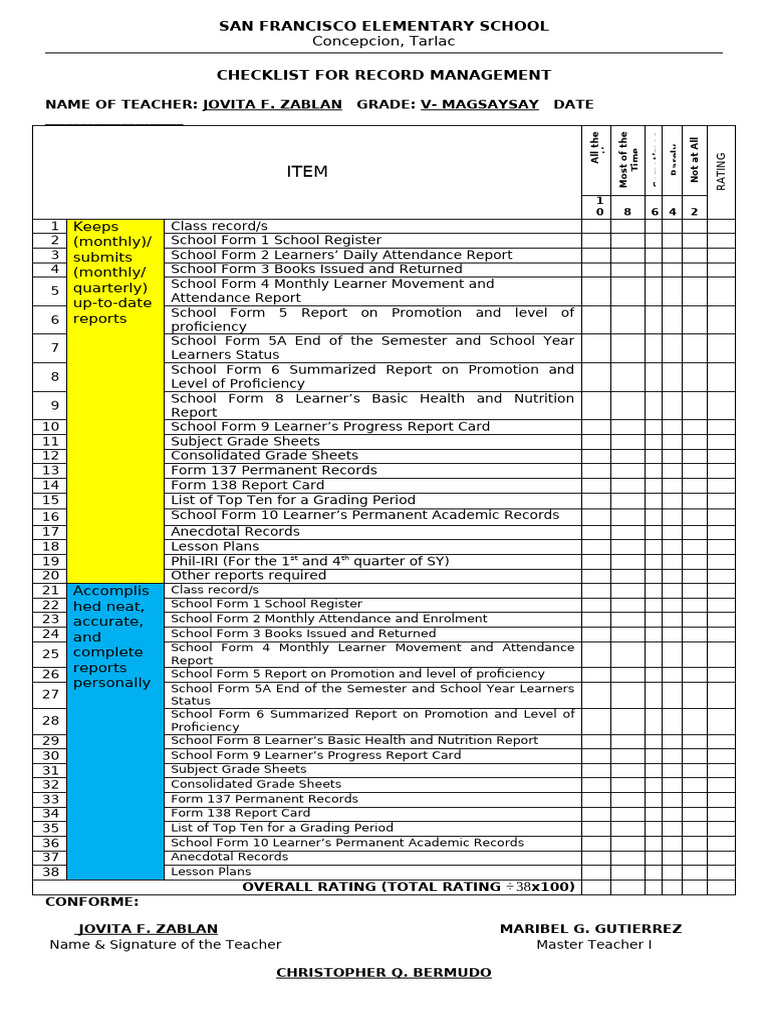 Checklist For Record Management | PDF | Schools | Educational Institutions