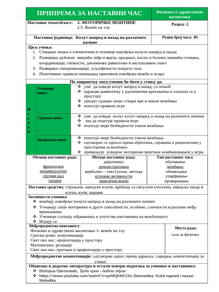 Kolut Napred I Nazad Na Različite Načine | PDF