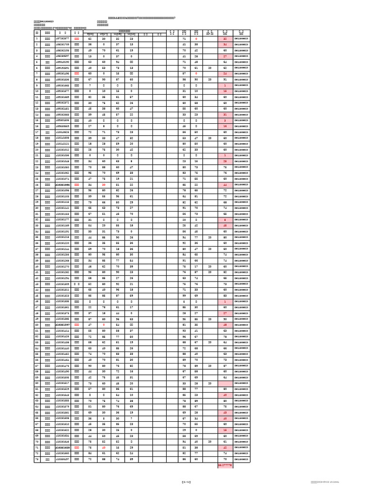 1121 D511308029 點名計分簿 20231226 | PDF