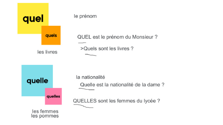 Quel - Quelle | PDF