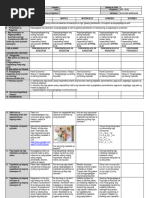 Epp5 - HE - Mod1 - Pangangalaga Sa Sariling Kasuotan | PDF