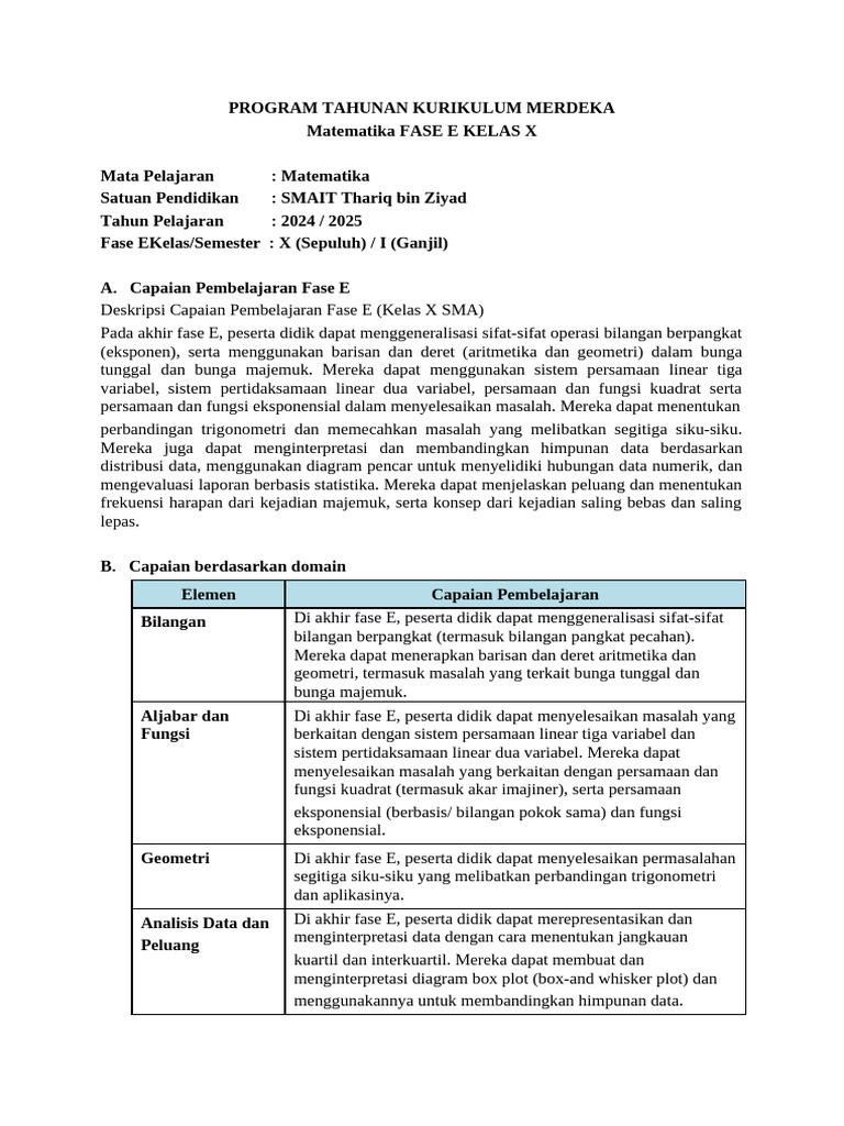 2024-2025 PROTA Fase E - Matematika | PDF