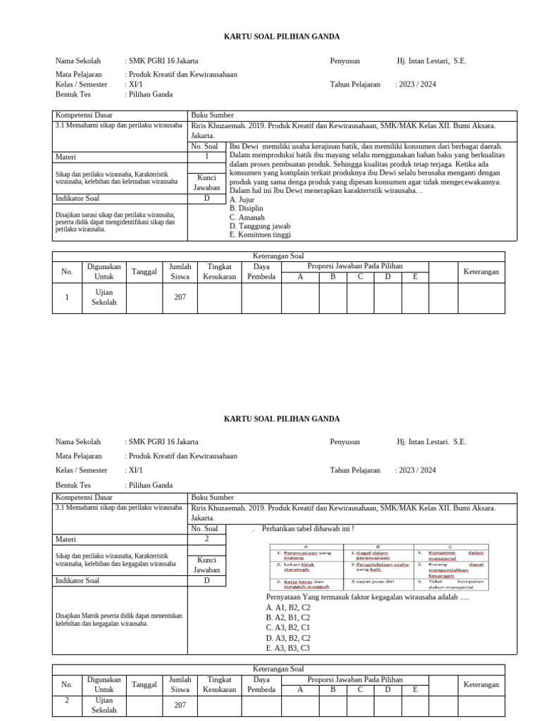 Kartu Soal PG Us 2024 | PDF