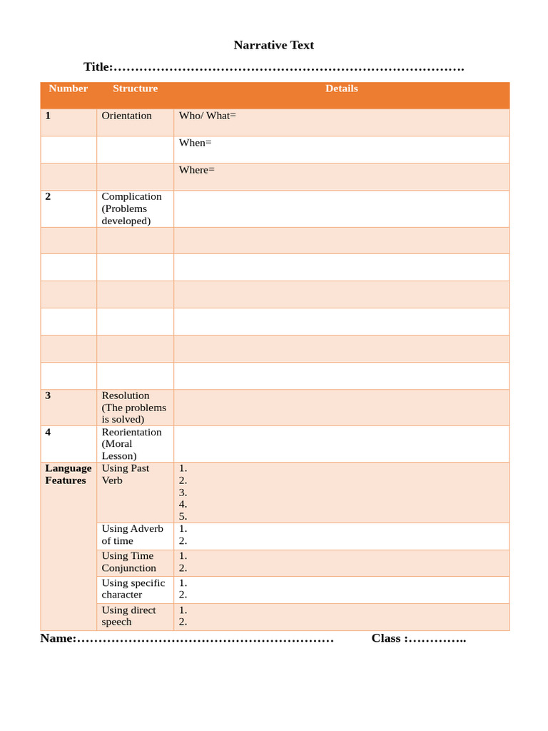 Narrative Text LKPD | PDF