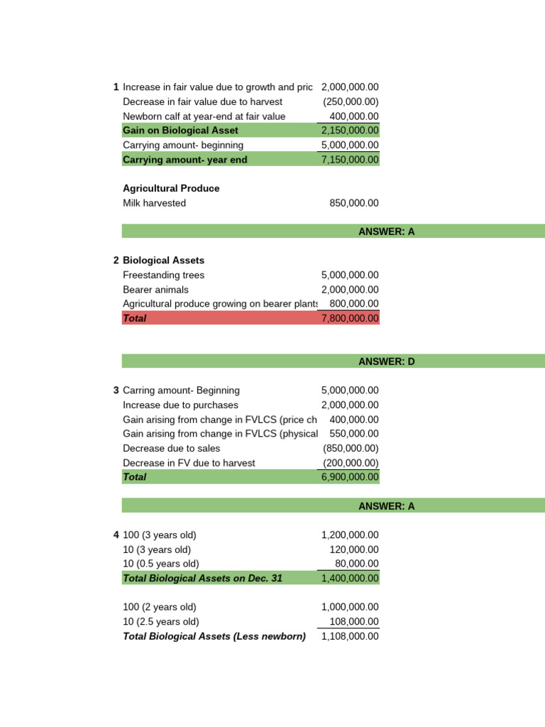 Biological Asset | PDF