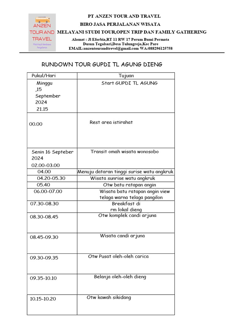 Rundown Dieng | PDF