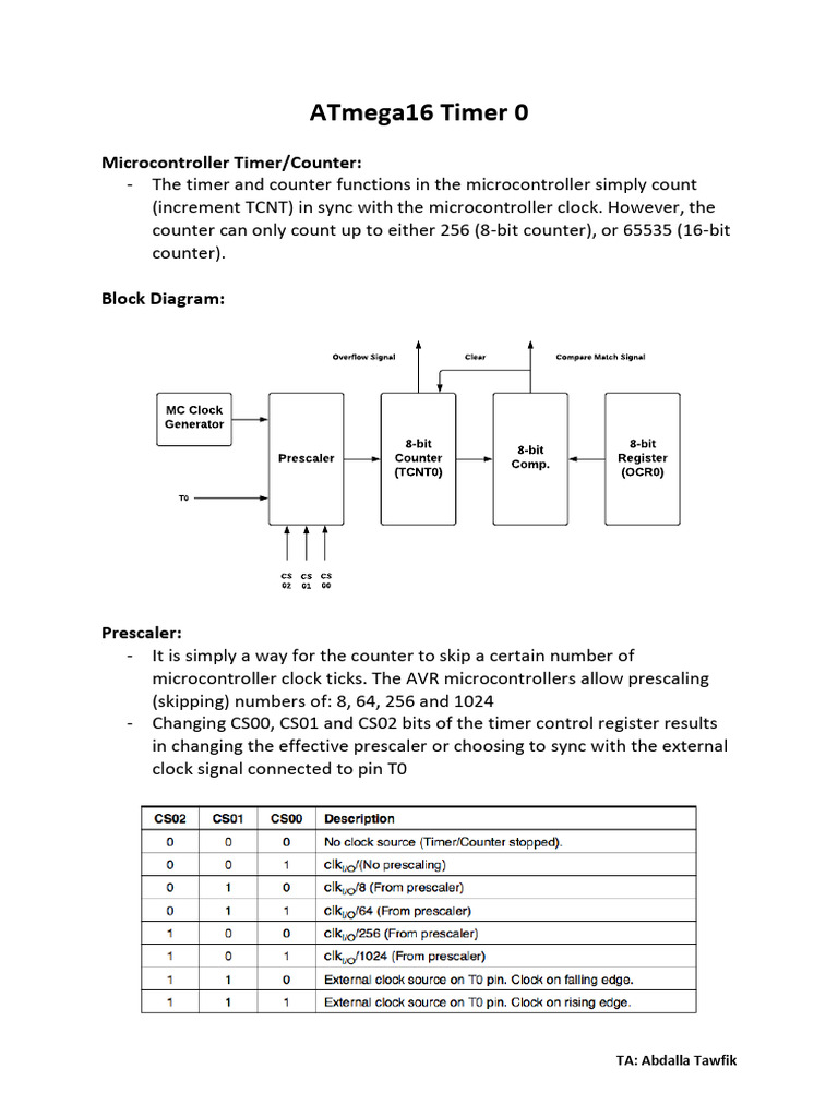 Atmega16 Timer 0 Pdf Microcontroller Timer 4136