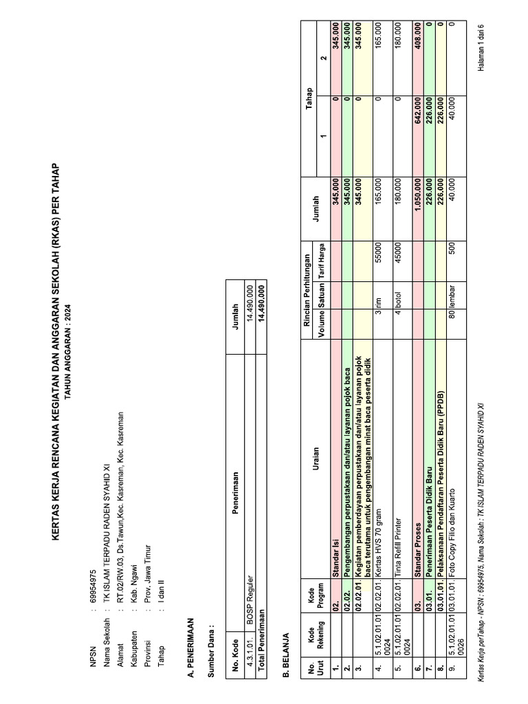 Rkas Per Tahap | PDF