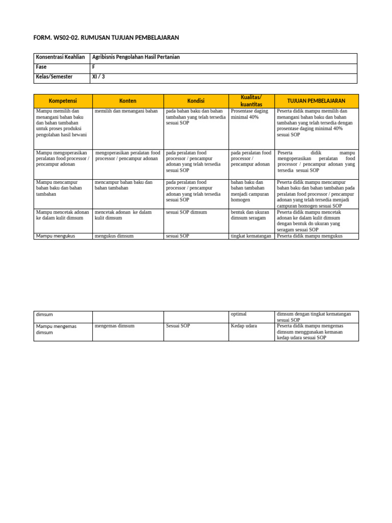 Form. WS02-02. Rumusan Tujuan Pembelajaran | PDF
