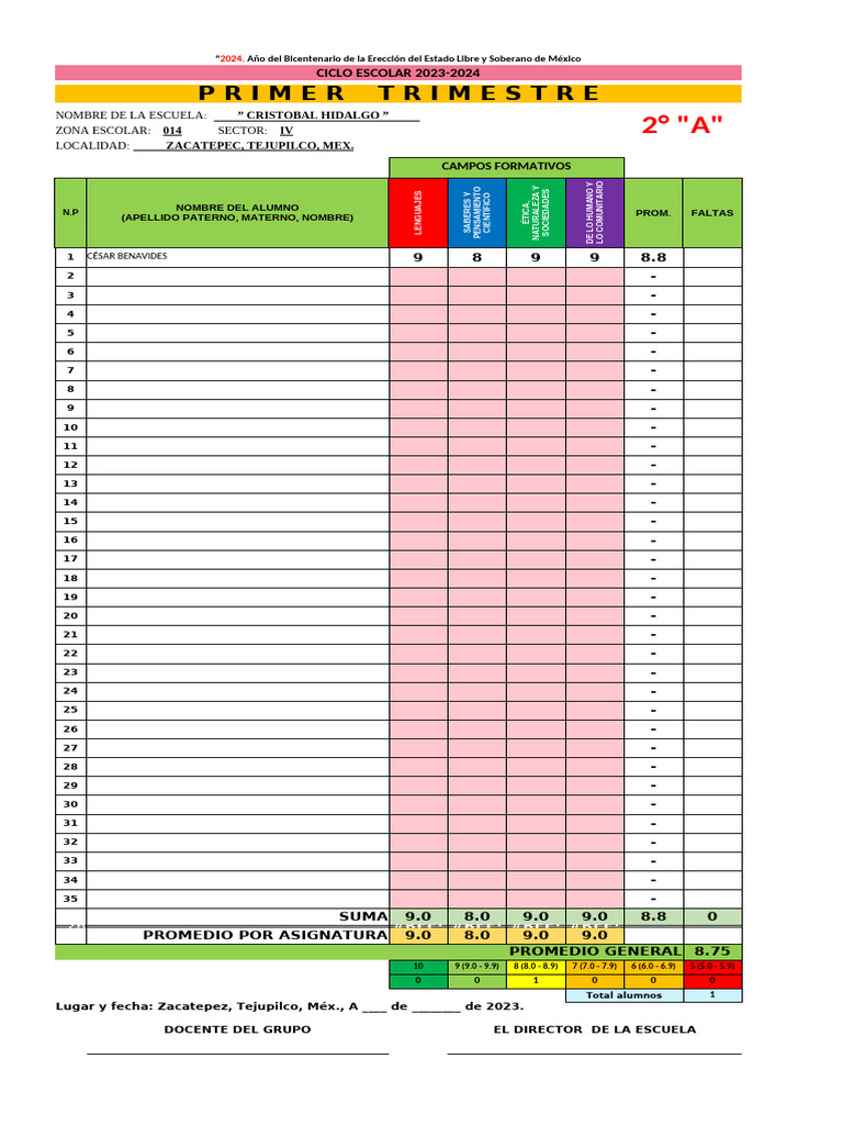 Evaluación Trimestres 23-24 | PDF