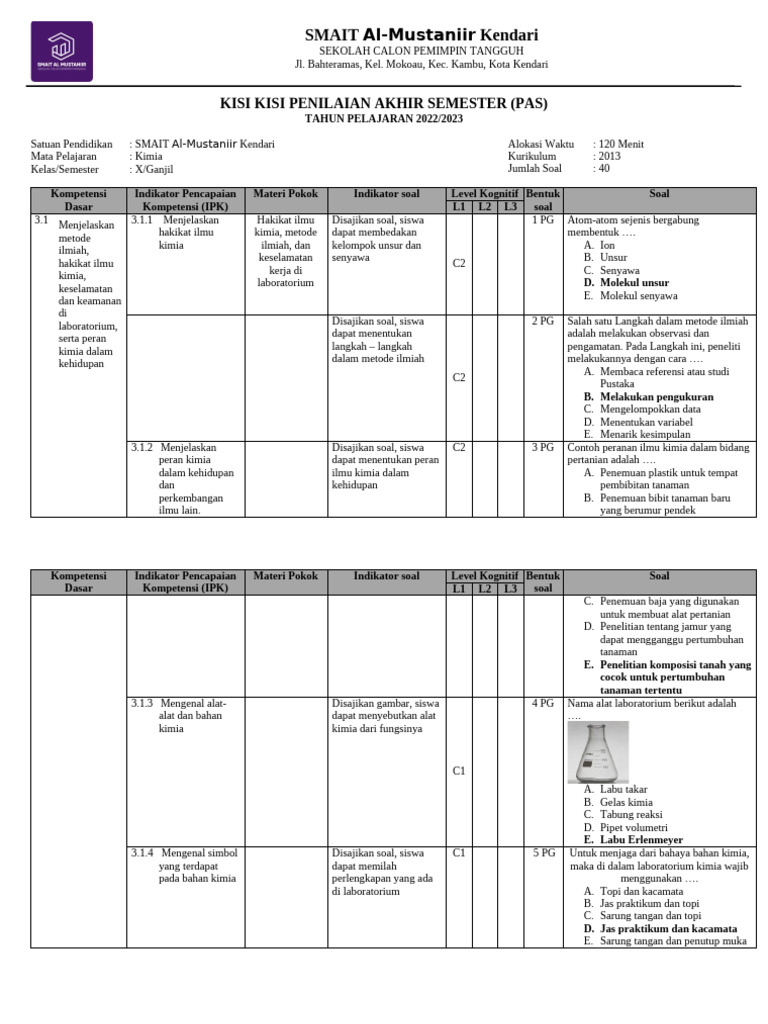 Kisi-Kisi PAS KIMIA SEM 1 | PDF