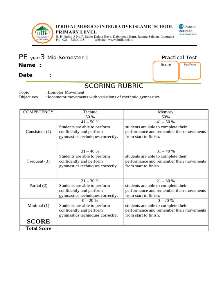 Score Rubric G3. | PDF