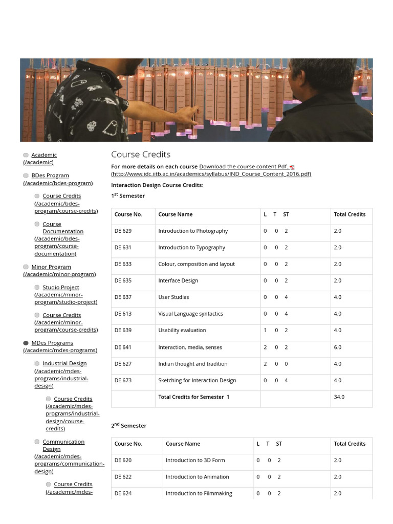 Interaction Design Course Credits Overview | PDF | Design | Human ...
