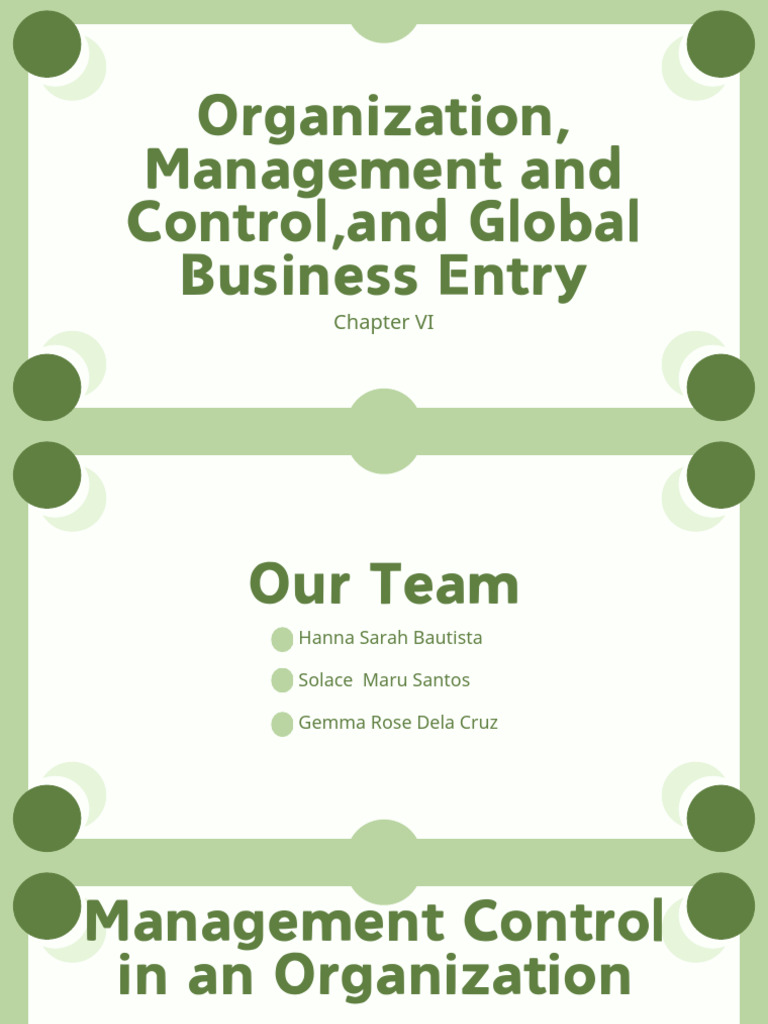 IBT Report Chapter 6 | PDF | Franchising | License