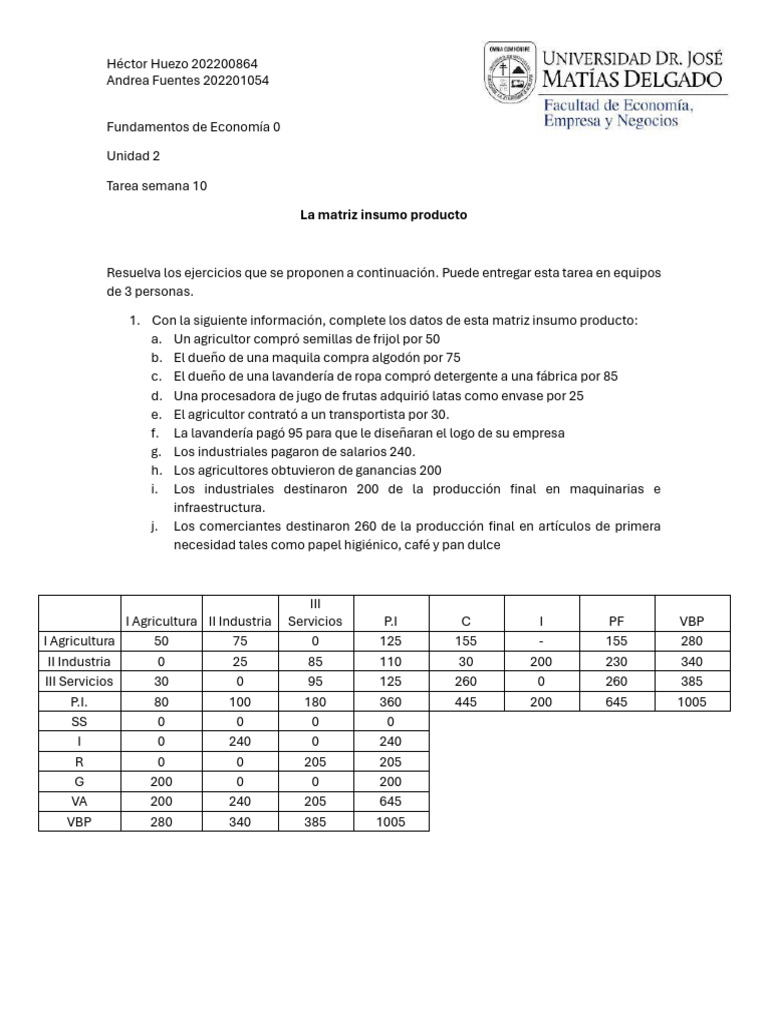 Trabajo de Clase Semana 10 MIP | PDF | Agricultura | Economias