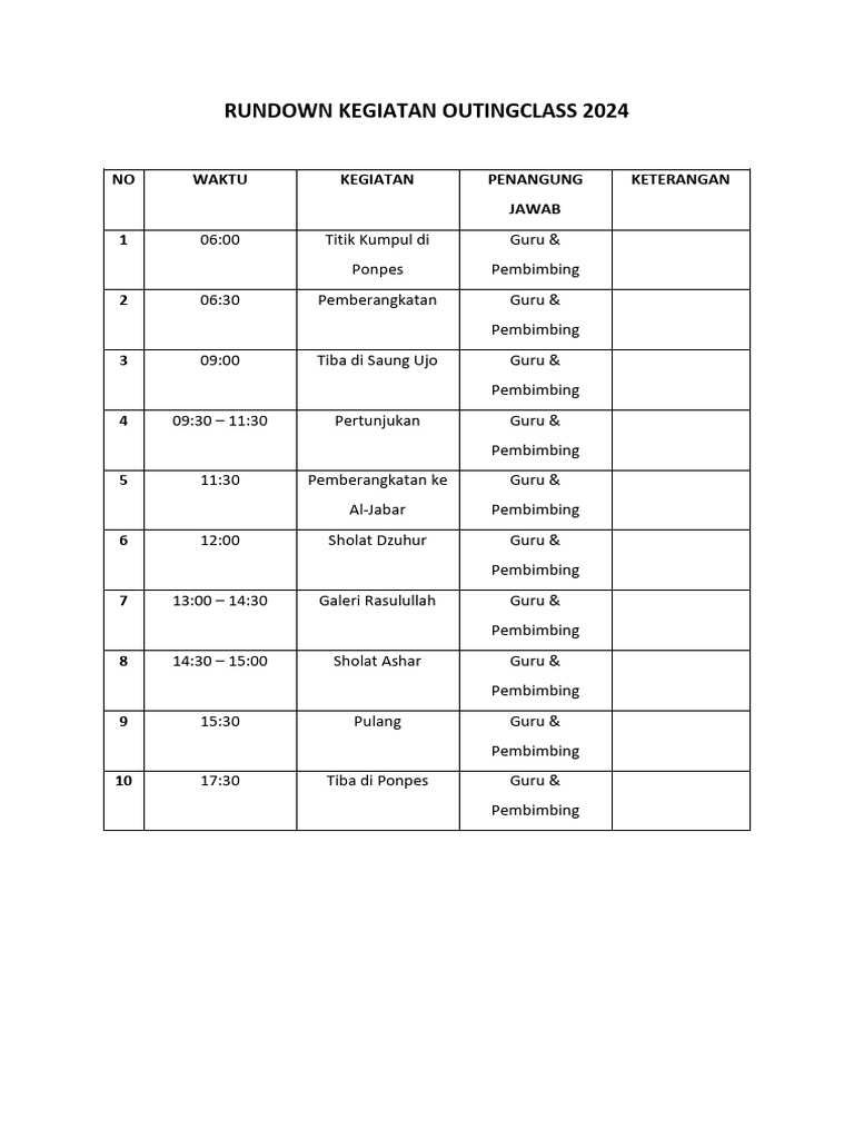 Rundown Outingclass | PDF