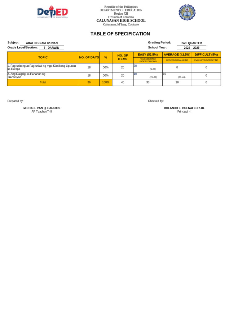 Tos 8 2nd Quarter | PDF