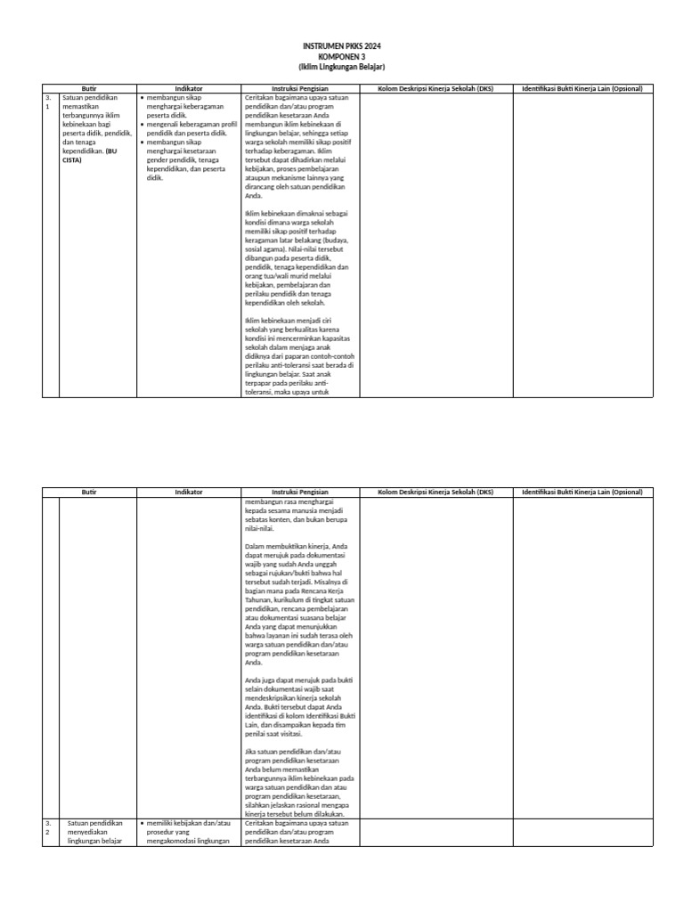 Instrumen PKKS 2024 Komponen 3 (5butir) | PDF