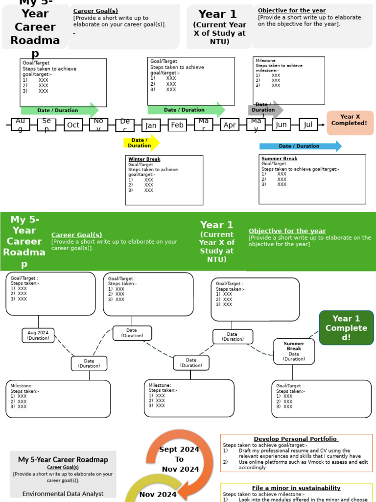 Roadmap Templates - Ver3 | PDF | Goal | Sustainability