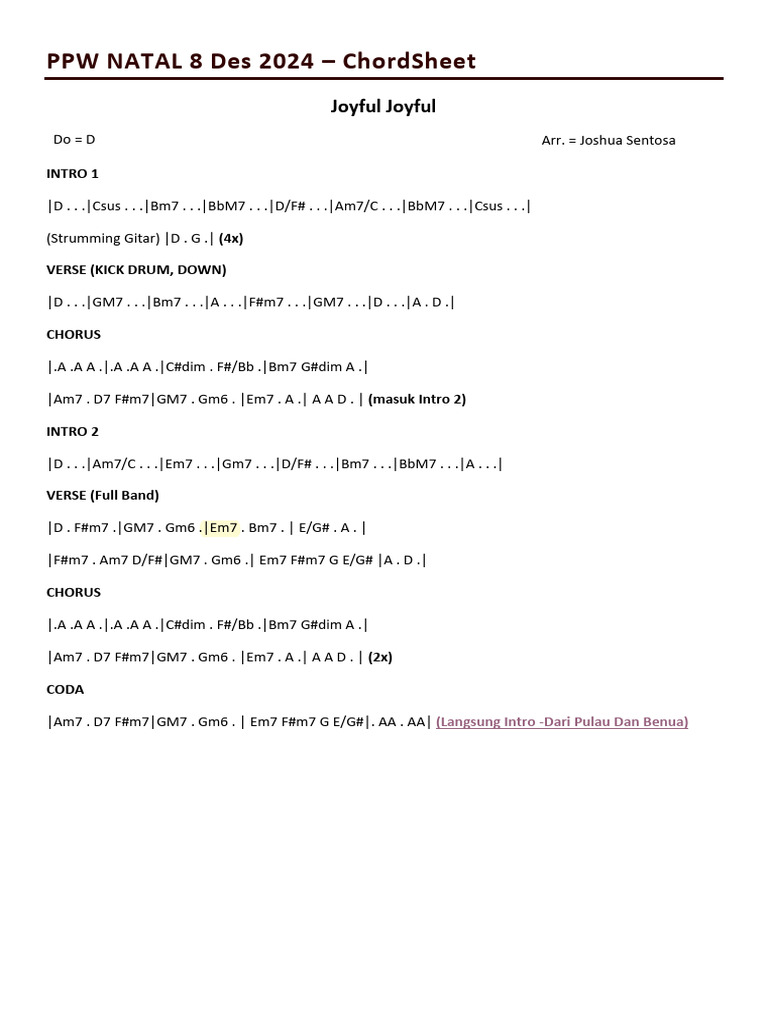 PPW Natal 8 Des 2024 | PDF