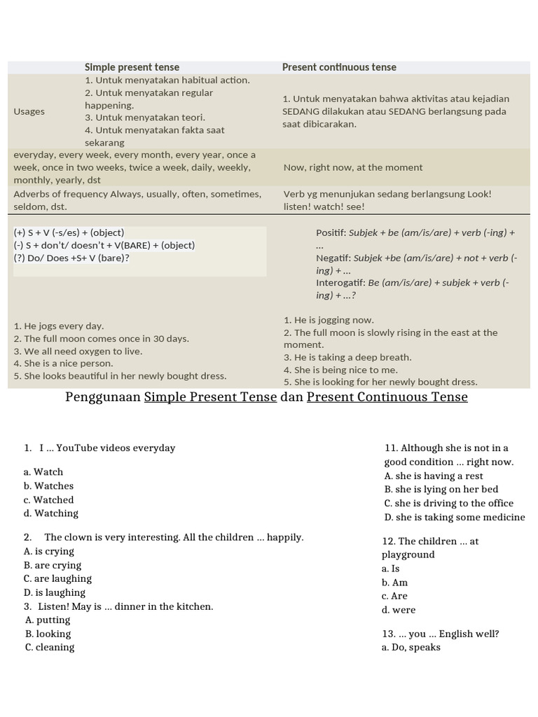 Materi Egnlish Present Tense | PDF | Syntax | Linguistic Morphology