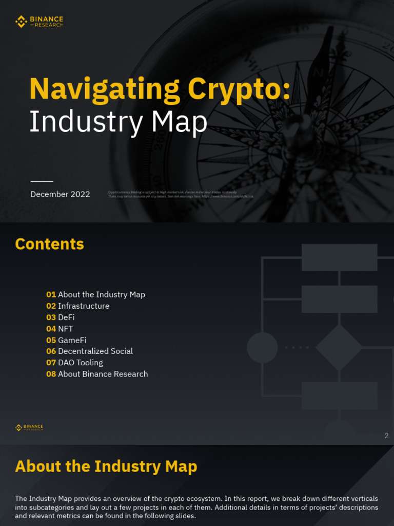 Industry-Map-Dec22 241202 083542 | PDF | Distributed Computing