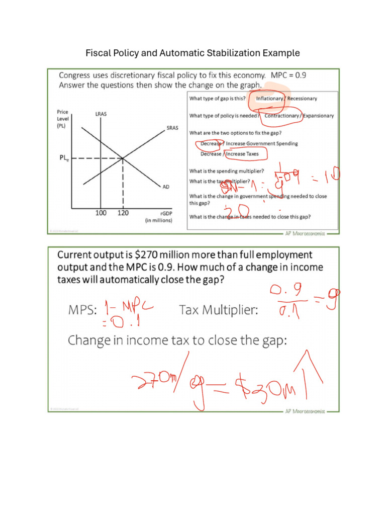 3.8-3.9 Fiscal Policy & Automatic Stabilizers | PDF