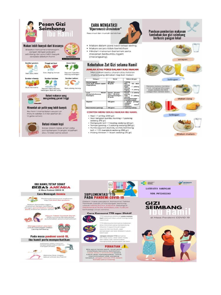 Liflet Gizi Ibu Hamil | PDF