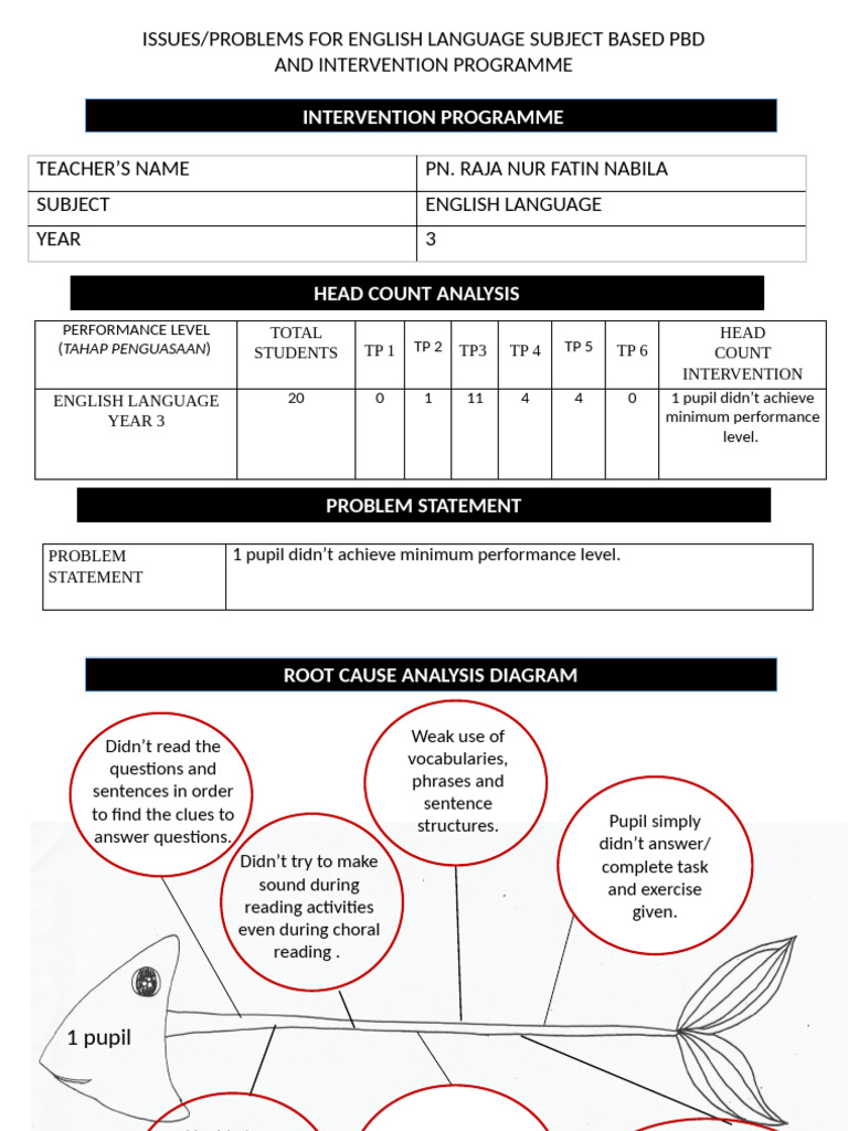 Rca PBD Bi Year 3 | PDF | Psycholinguistics | Learning Methods