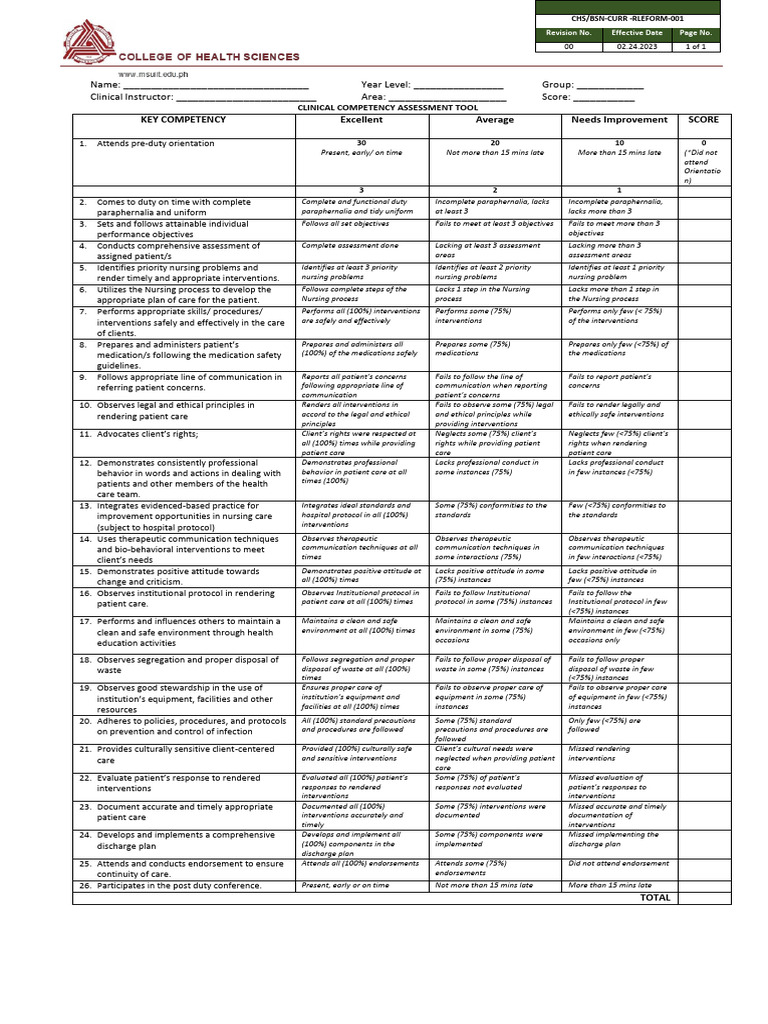 Competency Assessment Tool (General) | PDF | Nursing | Health Care