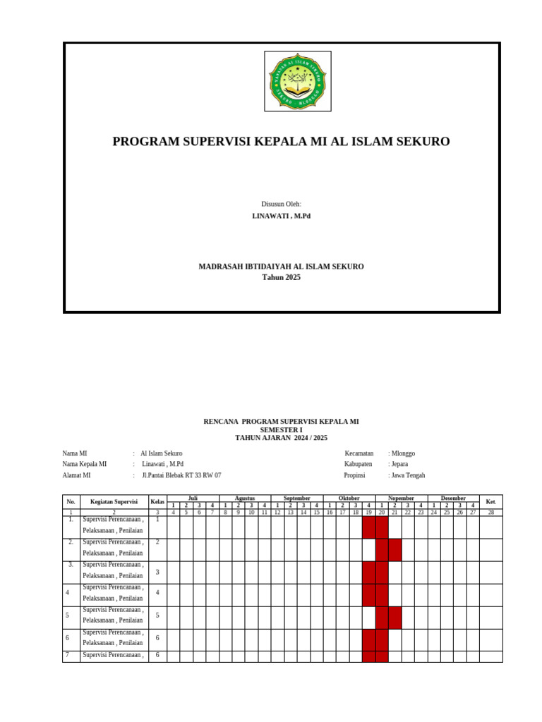 Program Supervisi Kepala MI - Mlonggo | PDF