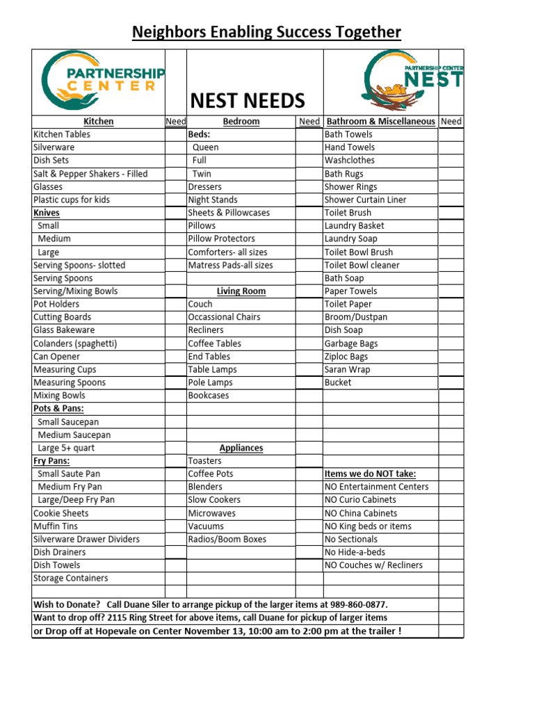 Nest Needs List en Us | PDF | Tableware | Cookware And Bakeware