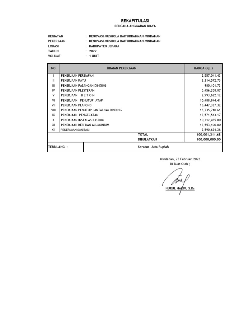 Rekap Rab Mushola | PDF