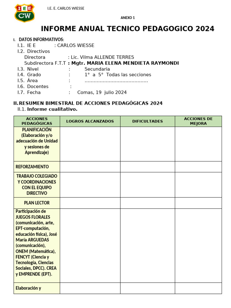 Informe Tecnico Pedag. 2024 | PDF | Modificación de comportamiento | Aprendizaje