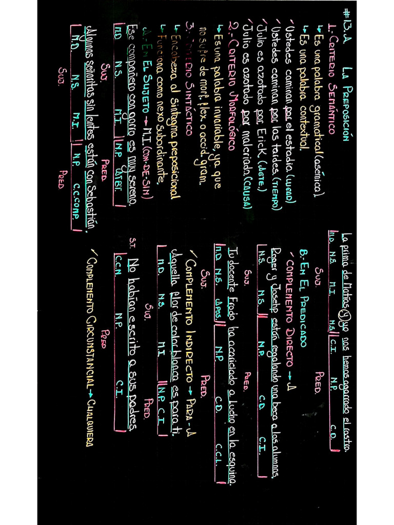 La Preposición y La Conjuncion | PDF