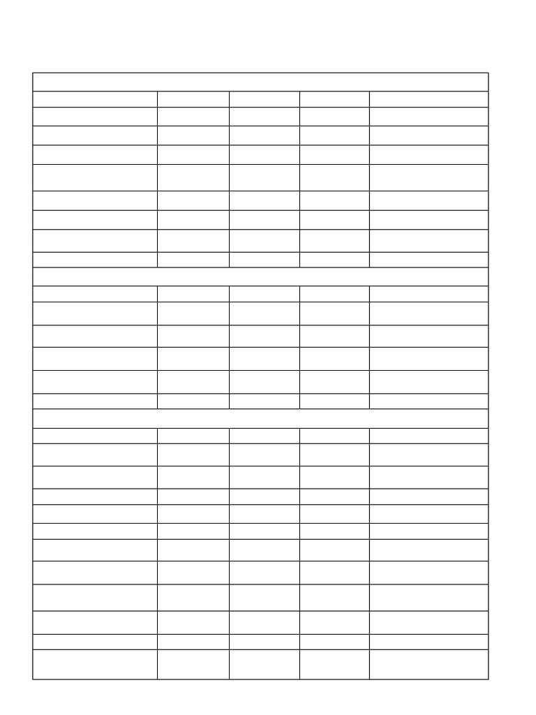 Activity 2 - Balance Sheet Activity | PDF