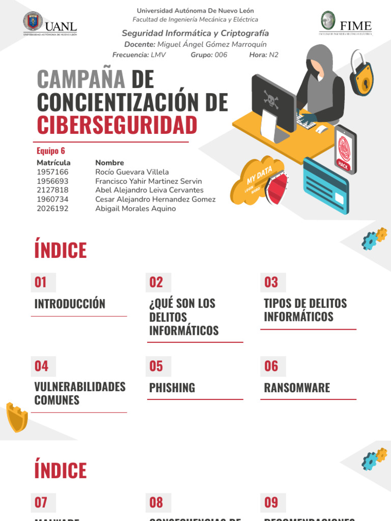 EQ6_Campaña de concientizacion de ciberseguridad | PDF | Seguridad | La seguridad informática